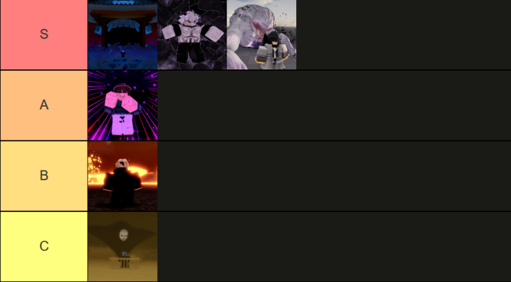 Jujutsu Infinite: Special & Legendary Grade Innate Tier List - Item ... Jujutsu Infinite: Special & Legendary Grade Innate Tier List - Item ...